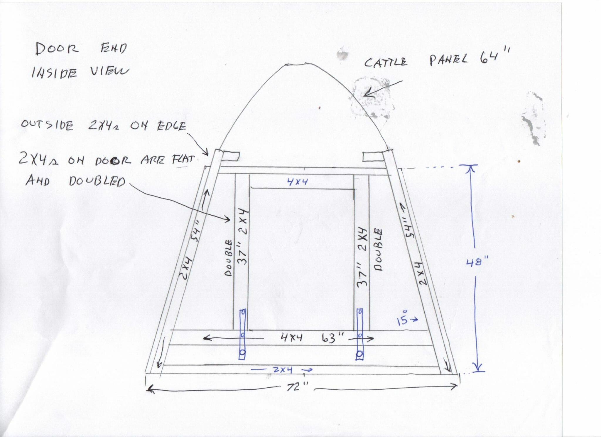 Build Your Own “Practical Farrowing Box” - Practical Farmers of Iowa